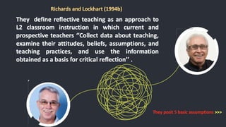 What is reflective teaching? | PPT