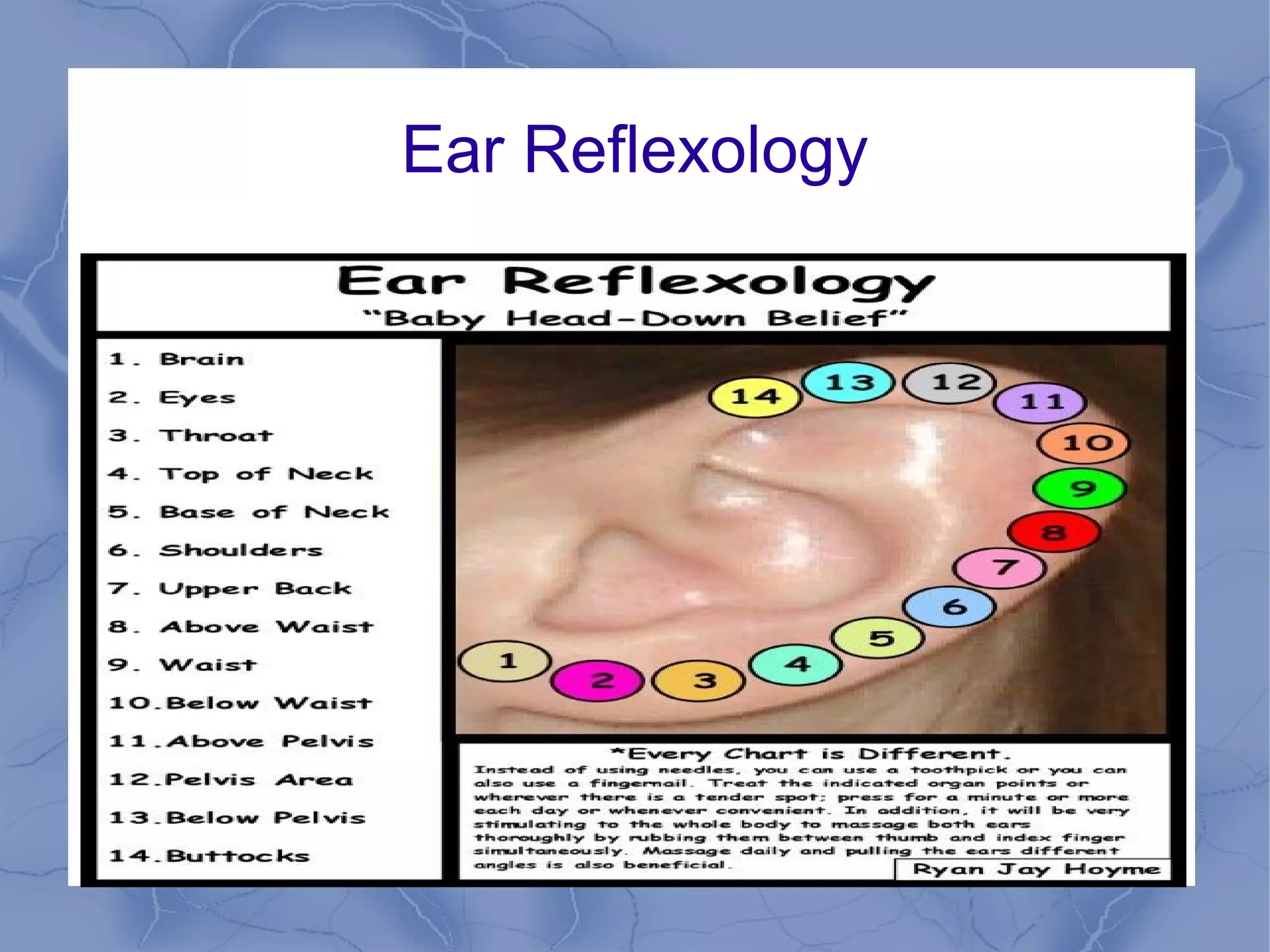 What is reflexology | ODP