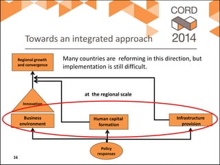 What is regional development policy for and how does it work | PDF ...