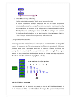 What is Reliability and its Types? | PDF