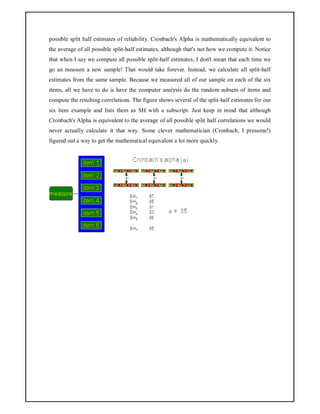What is Reliability and its Types? | PDF