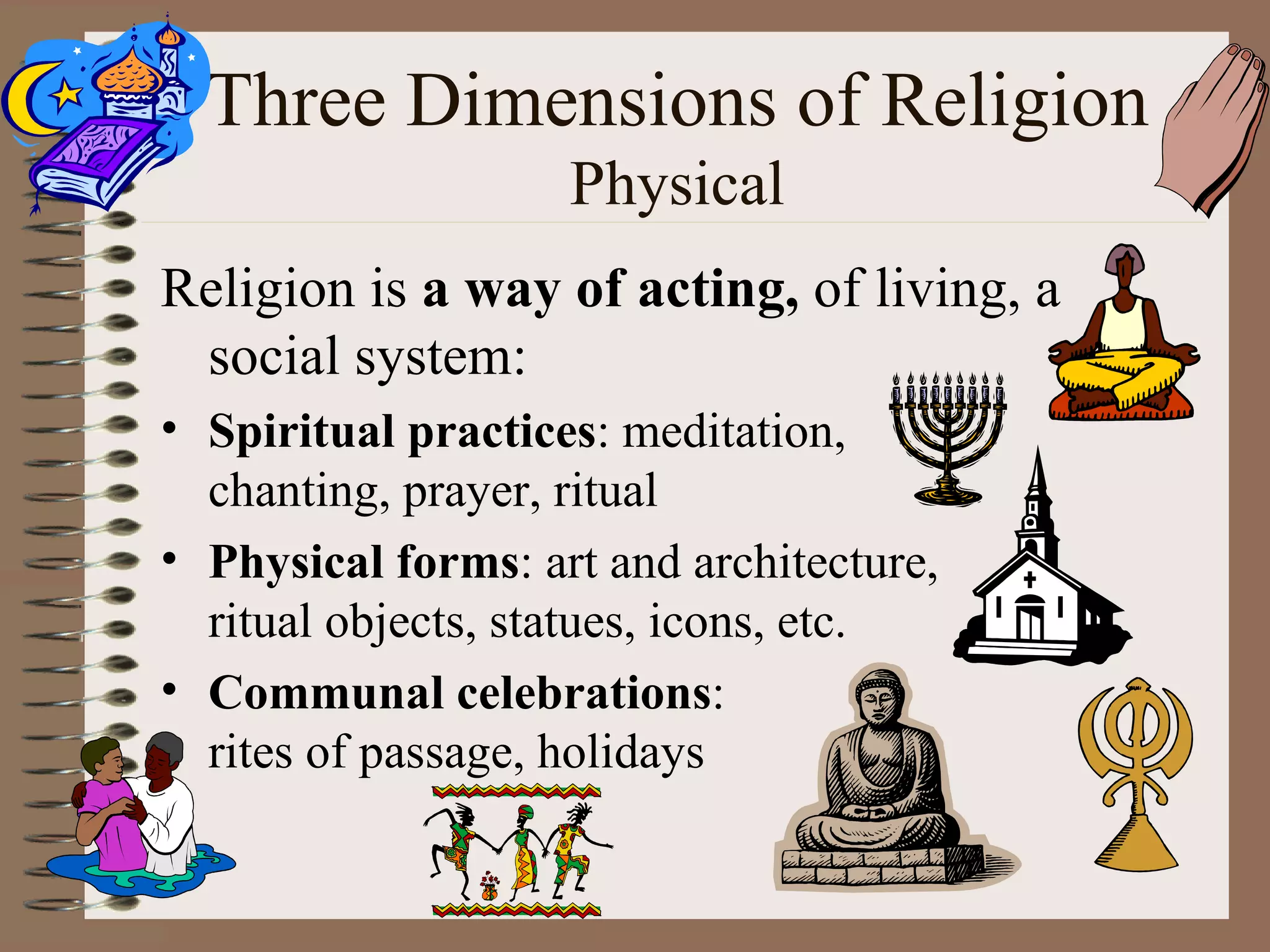 What is religion | PPT