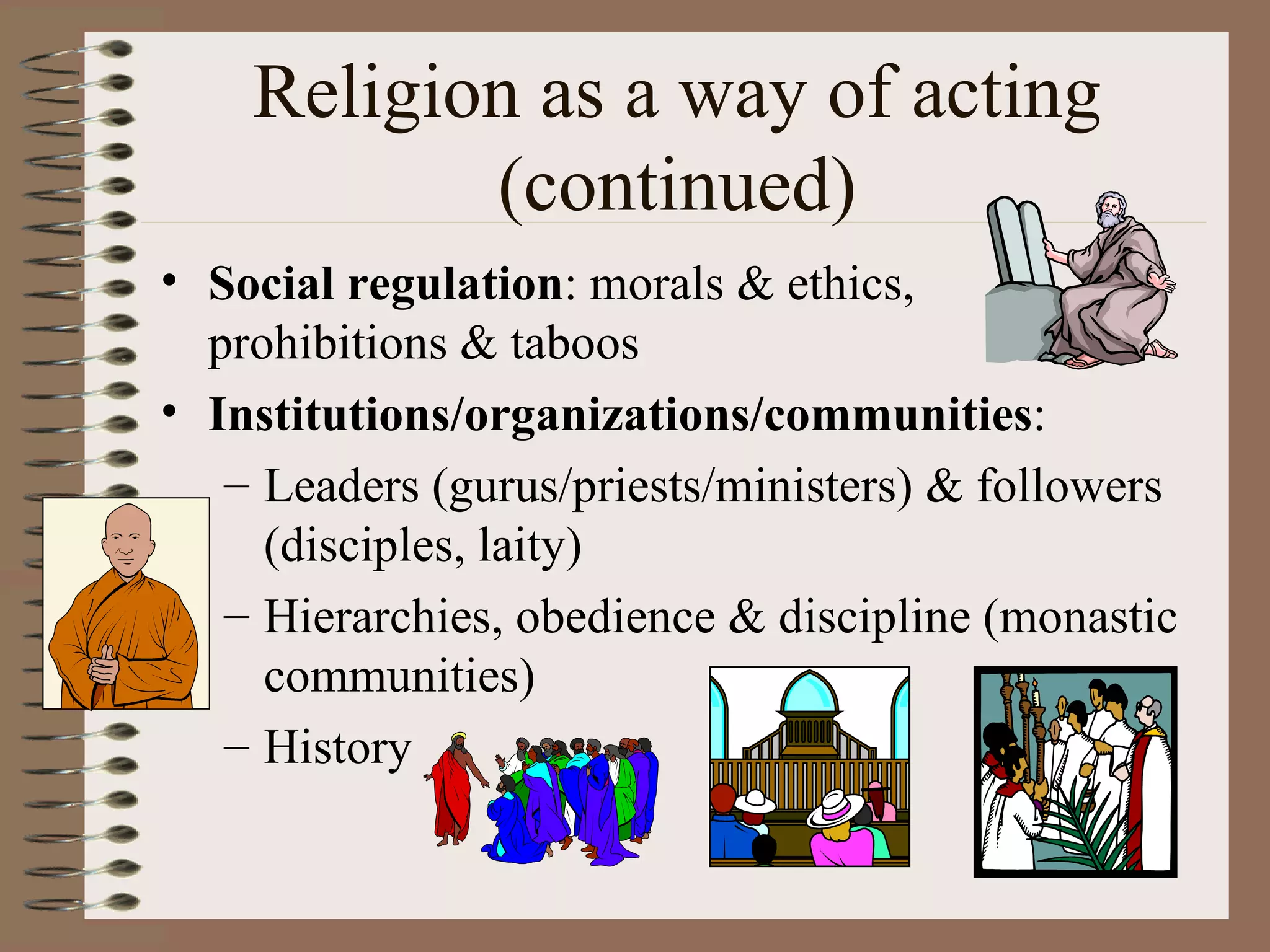 What is religion | PPT