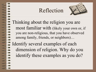 What is religion | PPT
