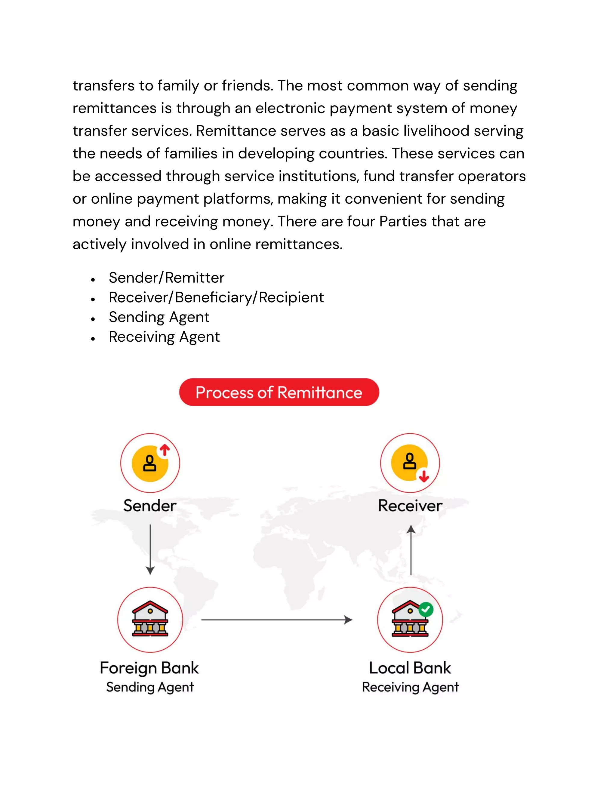 What is Remittance Transfer and How Does it Work to Empower Global ...
