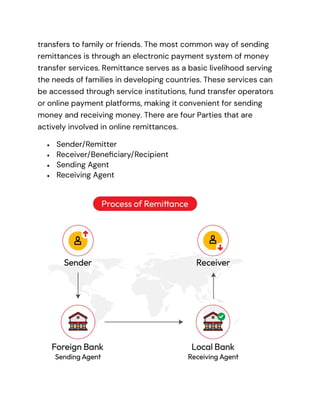 What is Remittance Transfer and How Does it Work to Empower Global ...