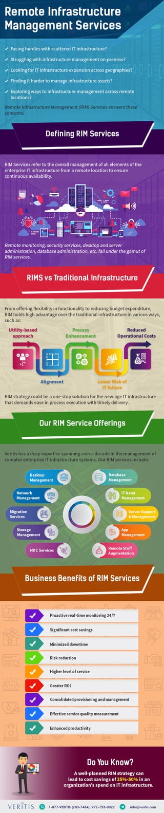 What is Remote Infrastructure Management Services (RIMS)? | PDF