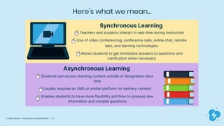 What is Remote Learning? | PPT | Free Download