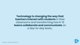 What is Remote Learning? | PPT