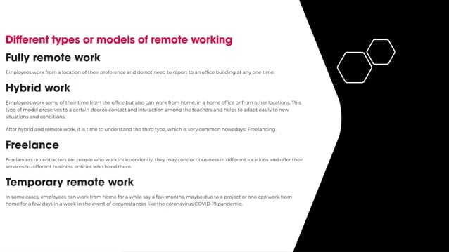 What is Remote Working - Definition, Benefits, Types, & Challenges.pptx