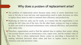 What is Replacement Theory.pptx