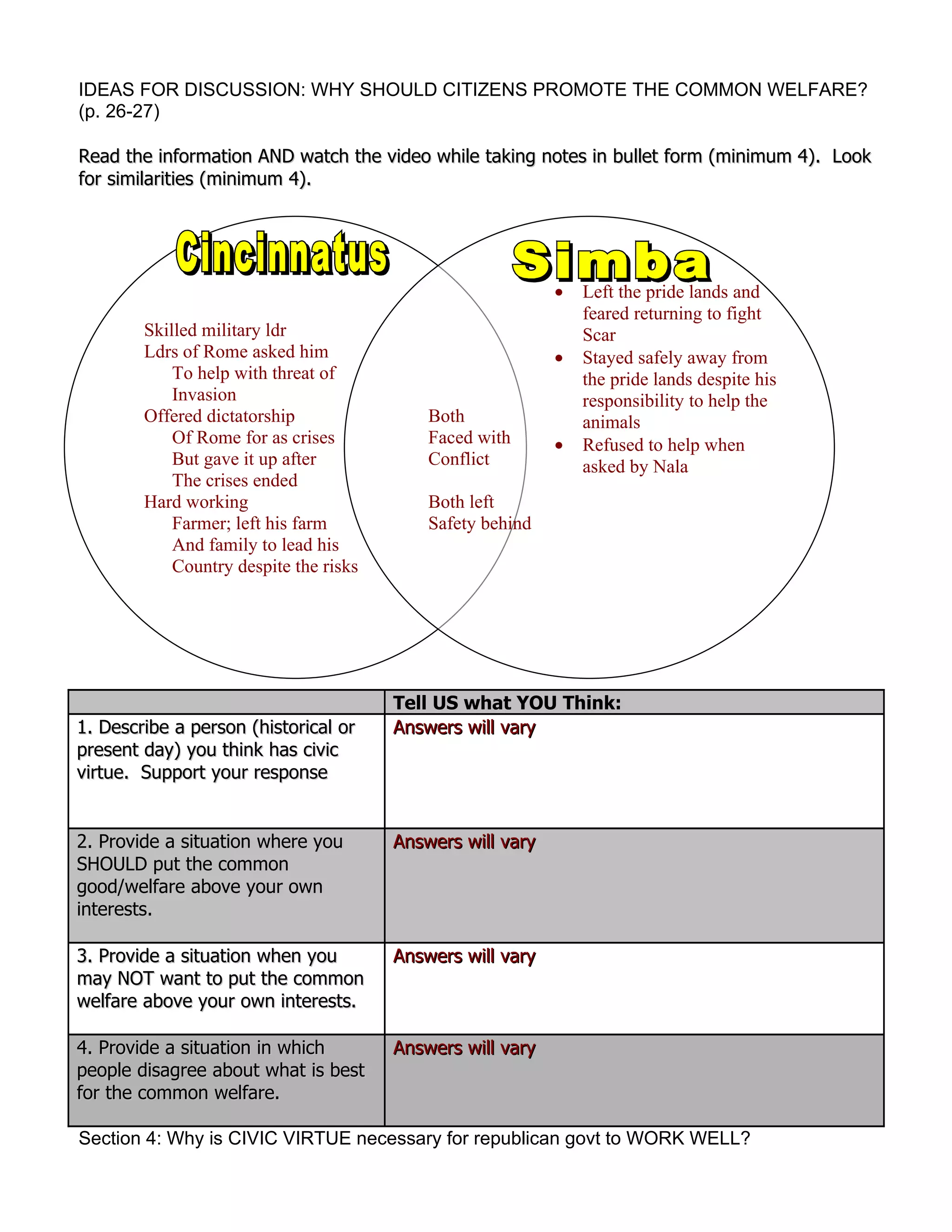 What is Republican Government Handout | DOC