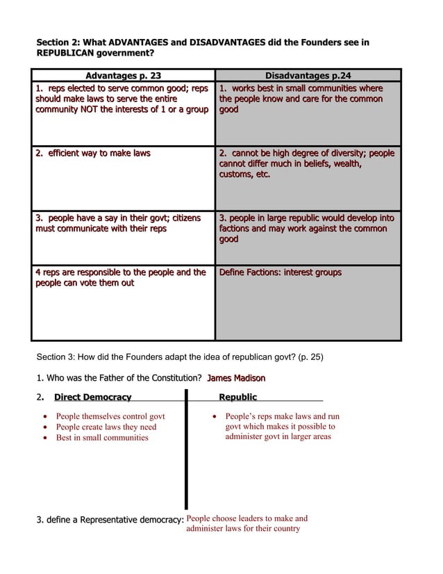 What is Republican Government Handout | DOC