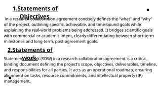 What is research collaboration agreement _20260130_225247_0000.pptx
