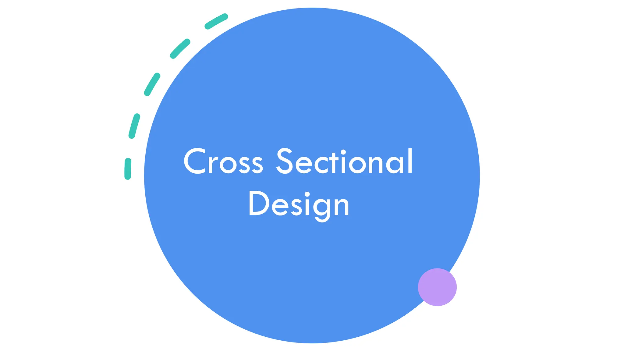 Research Design, Type, Longitudinal & Cross Sectional design.pptx