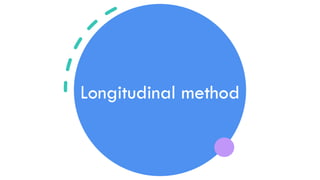 Research Design, Type, Longitudinal & Cross Sectional design.pptx