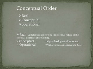 What is research & process | PPT | Free Download