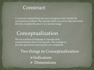 What is research & process | PPT