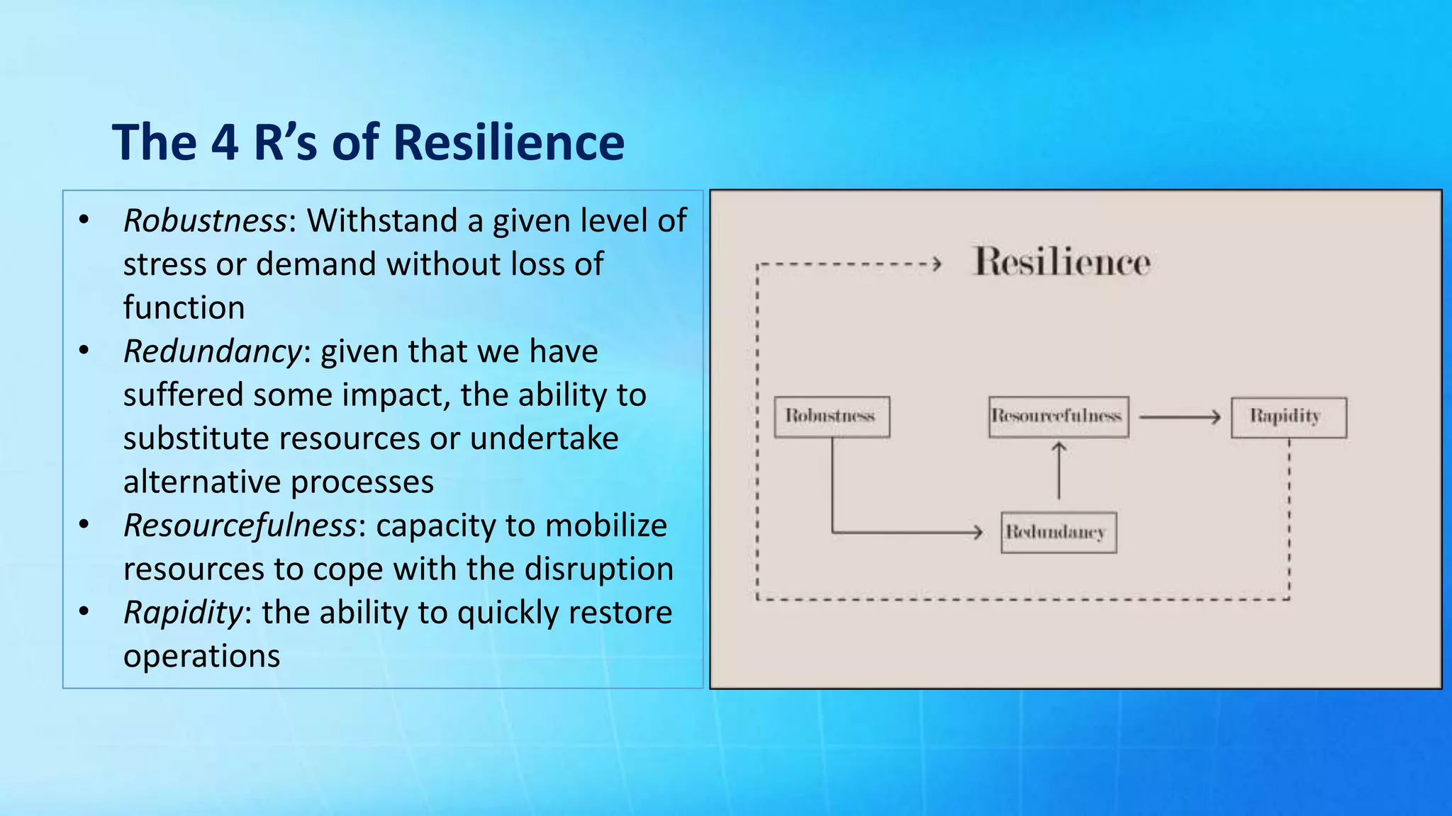 Resilient infrastuctures: brief explanation of the concept | PPTX