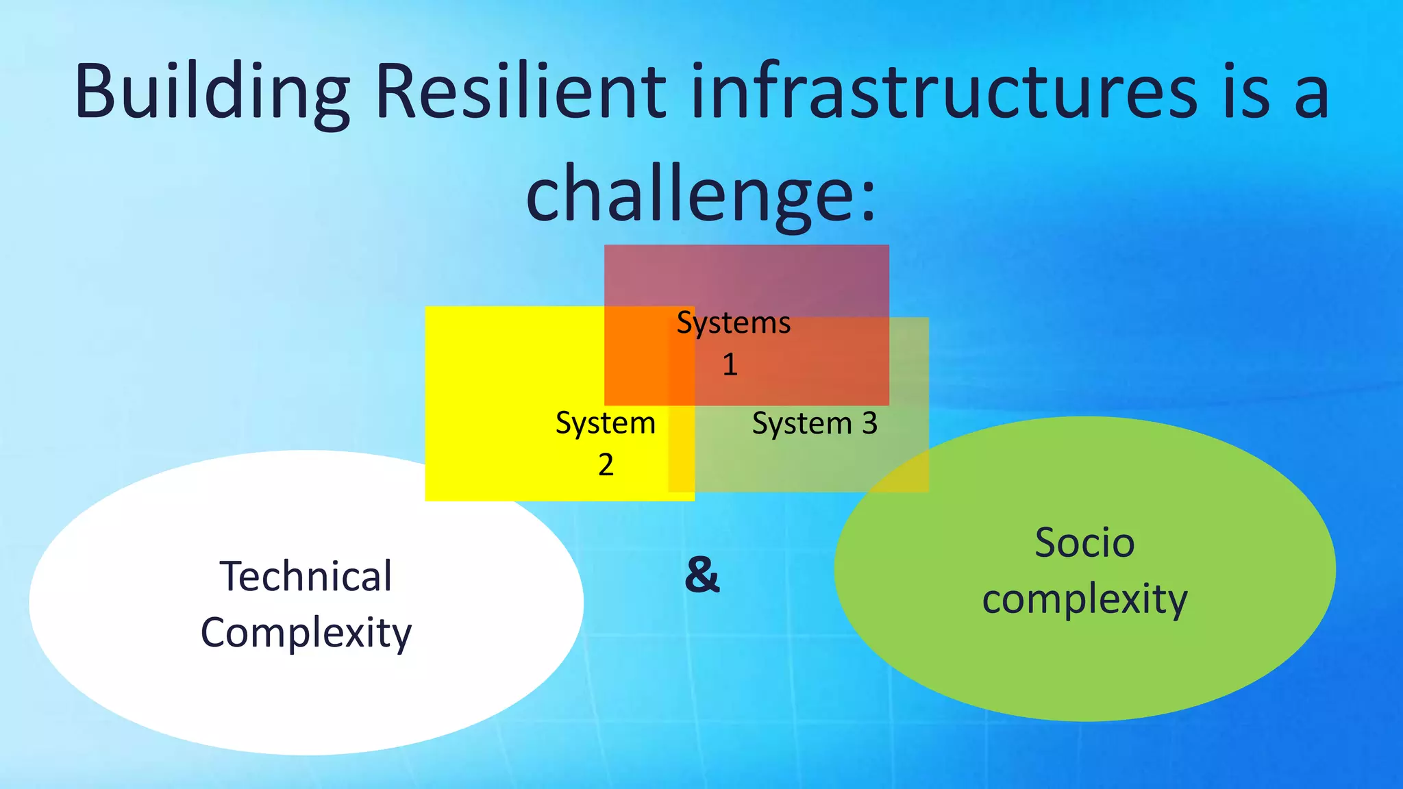 Resilient infrastuctures: brief explanation of the concept | PPTX