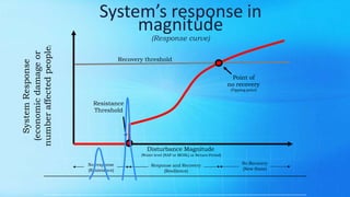 Resilient infrastuctures: brief explanation of the concept | PPTX