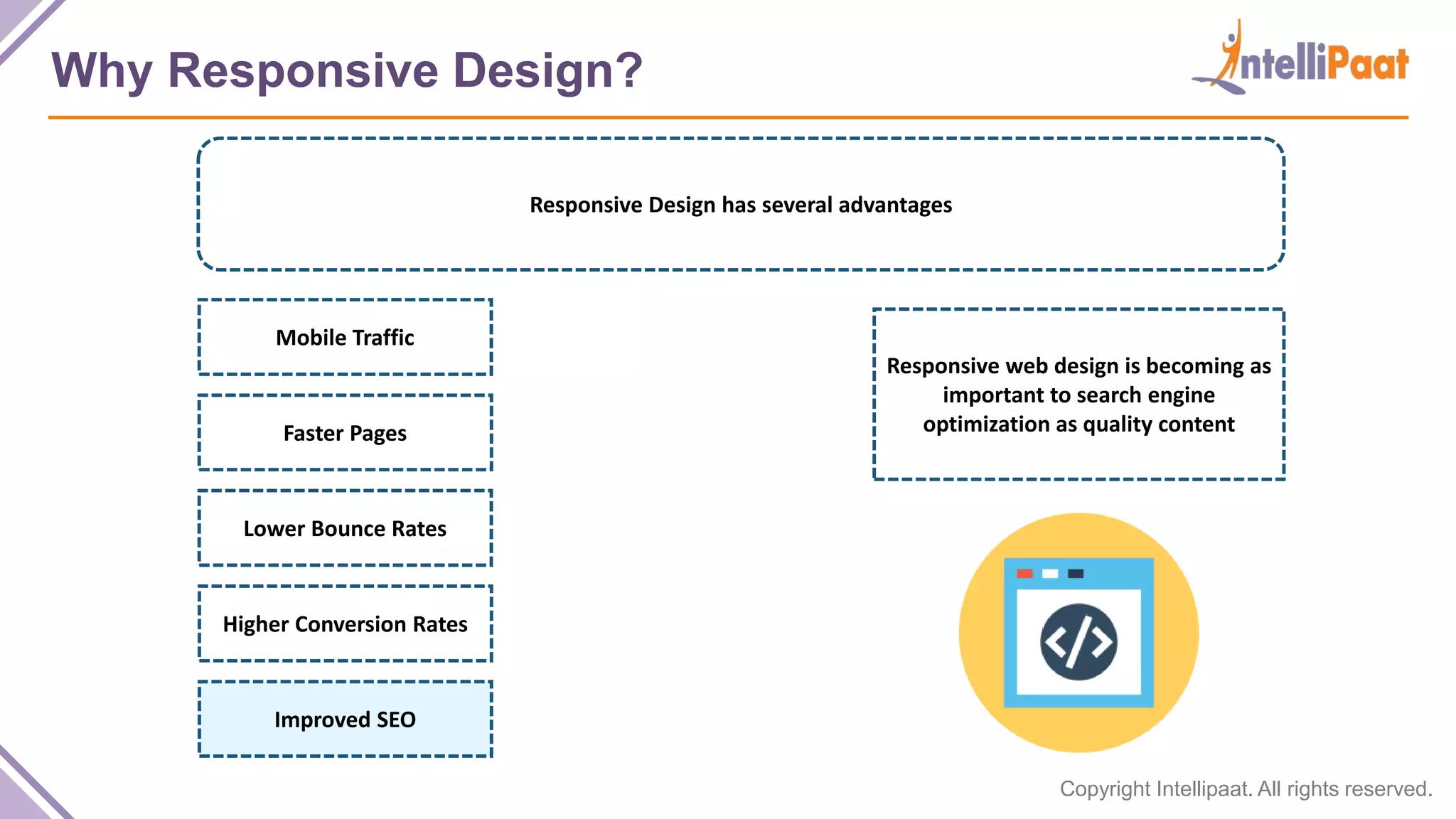 What is Responsive Web Design? | PPTX | Web Design and HTML | Internet