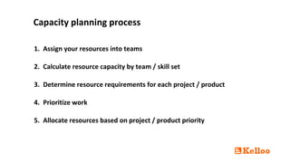What is resource capacity planning? | PPTX