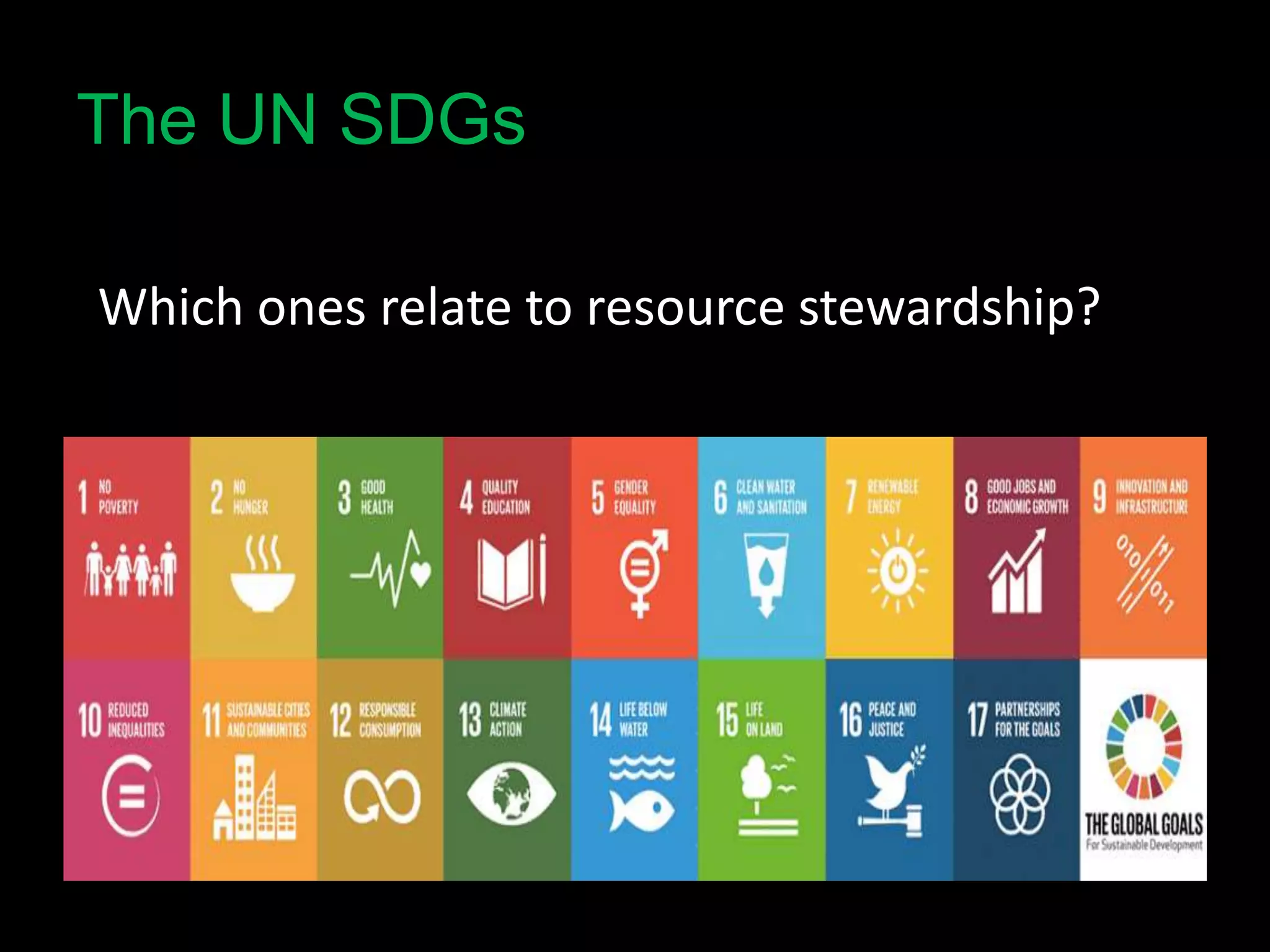 What is resource stewardship? | PPTX