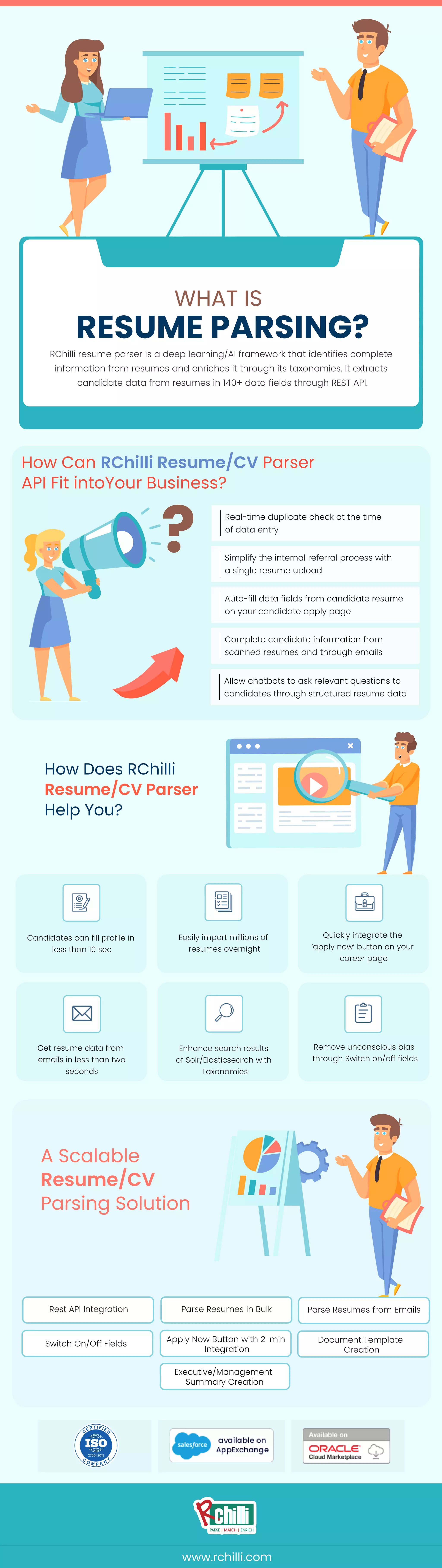 What is resume parser? | PDF