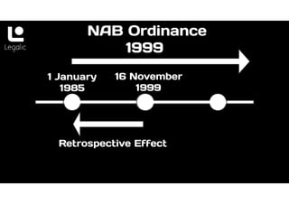 What is Retrospective and Prospective Effect of law With Examples ...