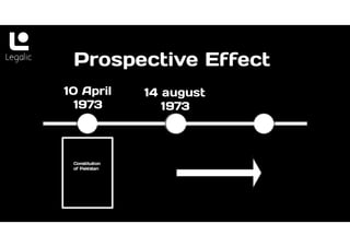 What is Retrospective and Prospective Effect of law With Examples ...