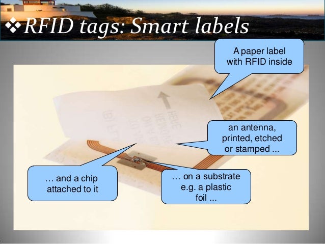 What is rfid
