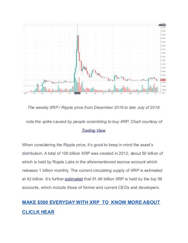 What is Ripple (XRP).pdf