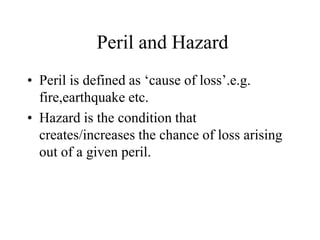 What is risk all about | PPT