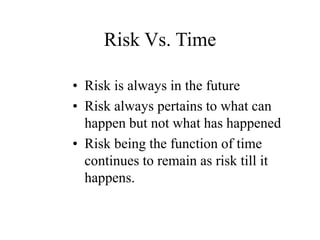 What is risk all about | PPT