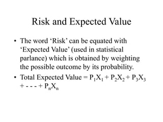 What is risk all about | PPT