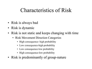 What is risk all about | PPT
