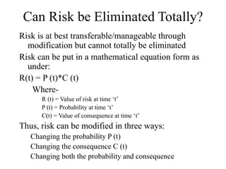 What is risk all about | PPT