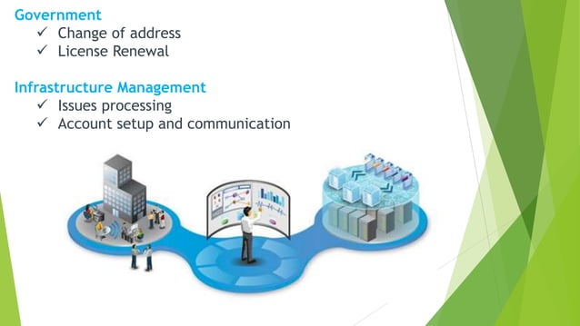Introduction to Robotic Process Automation (rpa) and RPA Case Study | PPTX