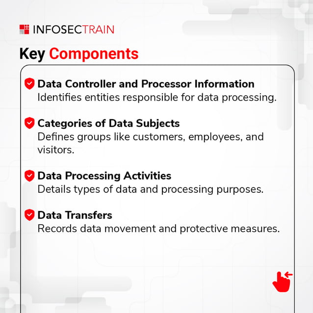 Demystifying Records of Processing Activities (ROPA): Essential ...