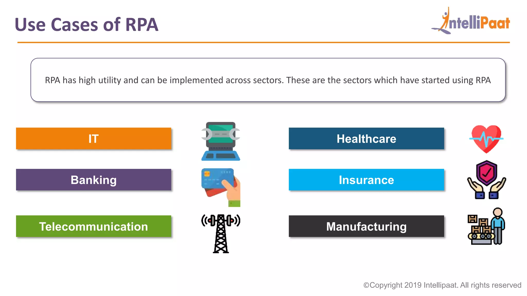 What is RPA? | PPTX