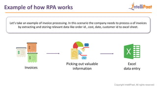 What is RPA? | PPTX