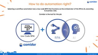 What is Robotic Process Automation-RPA | PPT