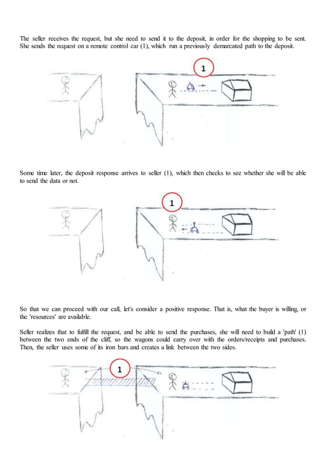 RRC Vs RAB | DOCX | Computer Networking | Computing