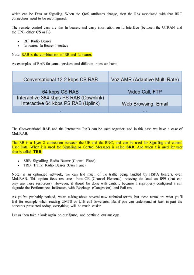 RRC Vs RAB | DOCX | Computer Networking | Computing