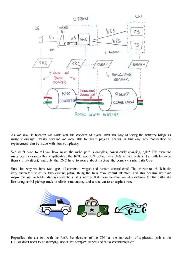 RRC Vs RAB | DOCX | Computer Networking | Computing