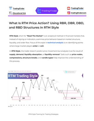What Is RTM Price Action? Using RBR, DBR, DBD, and RBD Structures in ...