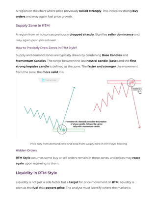 What Is RTM Price Action? Using RBR, DBR, DBD, and RBD Structures in ...