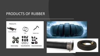 what is rubber.pdf