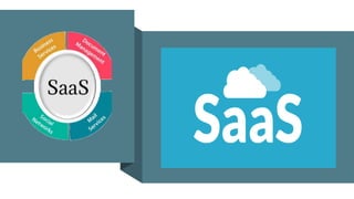 What is SAAS Explained SAAS Tutorial | PPTX